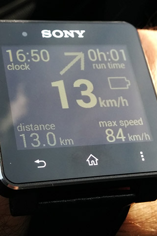 Widgets for Speedometer for the Sony SmartWatch 2 – Eir3